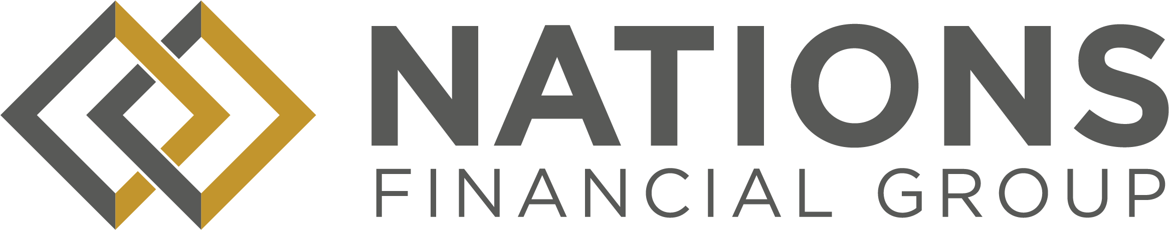 Finlocity - Financial Services Community